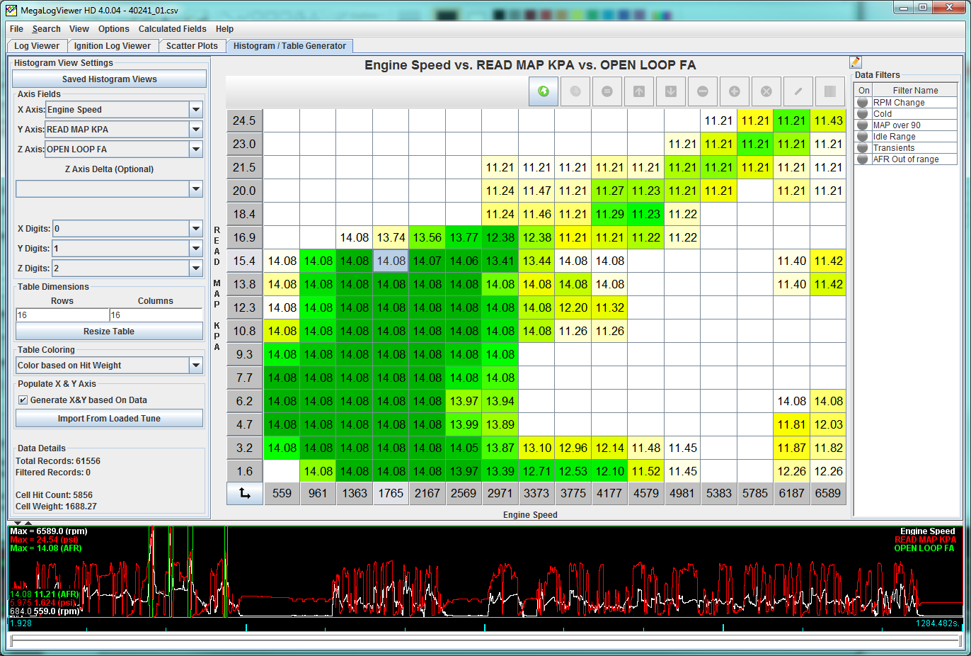 Feature suggestion - 3D views - Megasquirt Support Forum (MSEXTRA)
