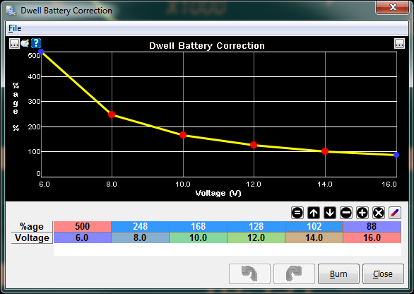 Tuner Studio 3, new feature list? - Megasquirt Support Forum (MSEXTRA)