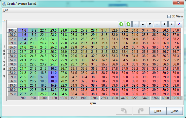 One small problem left...got any thoughts? - CorvetteForum - Chevrolet ...